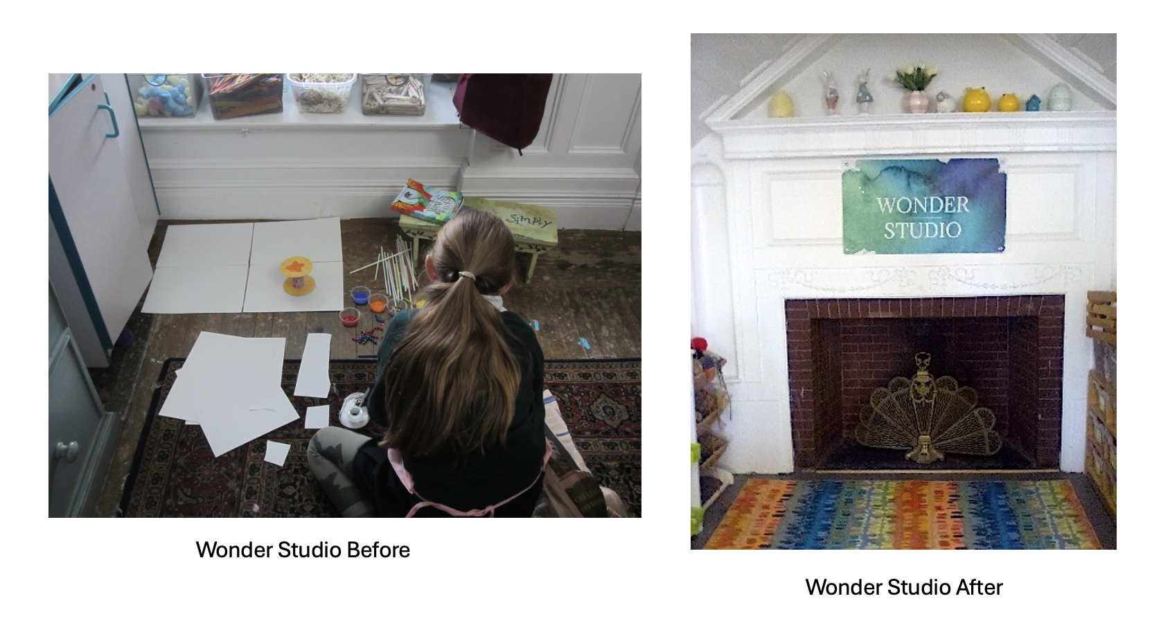 Working in the Wonder Studio: Finding Our Dreams & Voices – Word Dancer ...