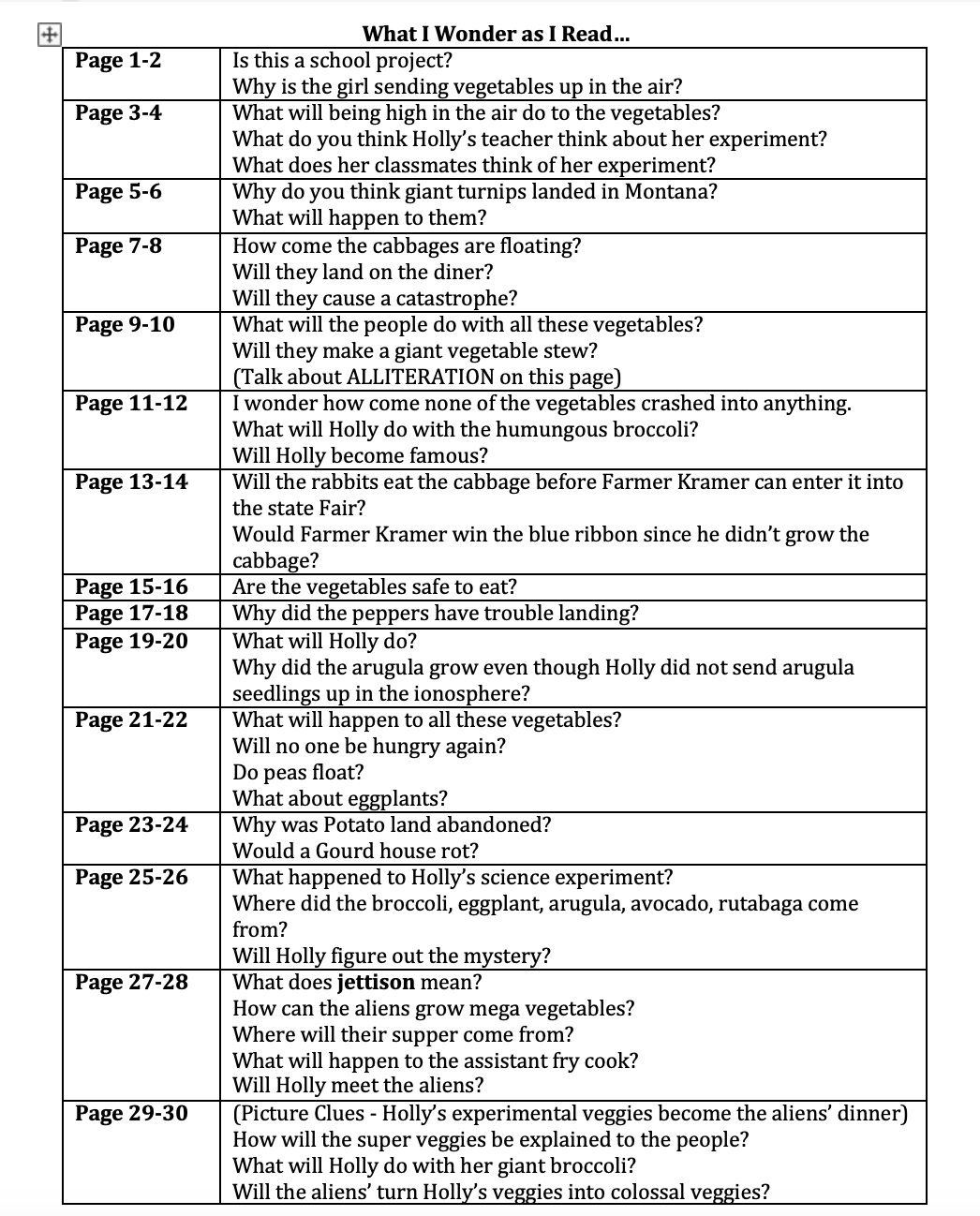 Exploring the Wonder of David Wiesner – Word Dancer: Literature, the ...